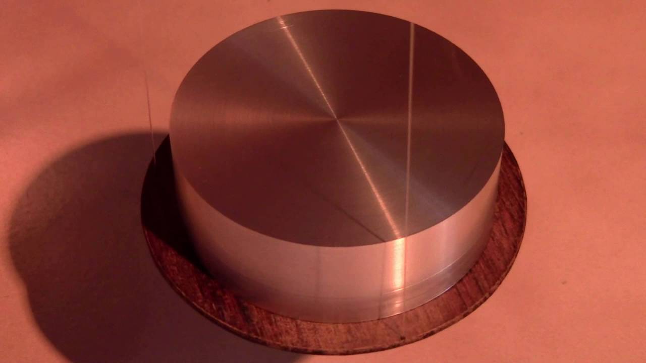 How to measure/calculate moment of inertia and energy in a spin top ...