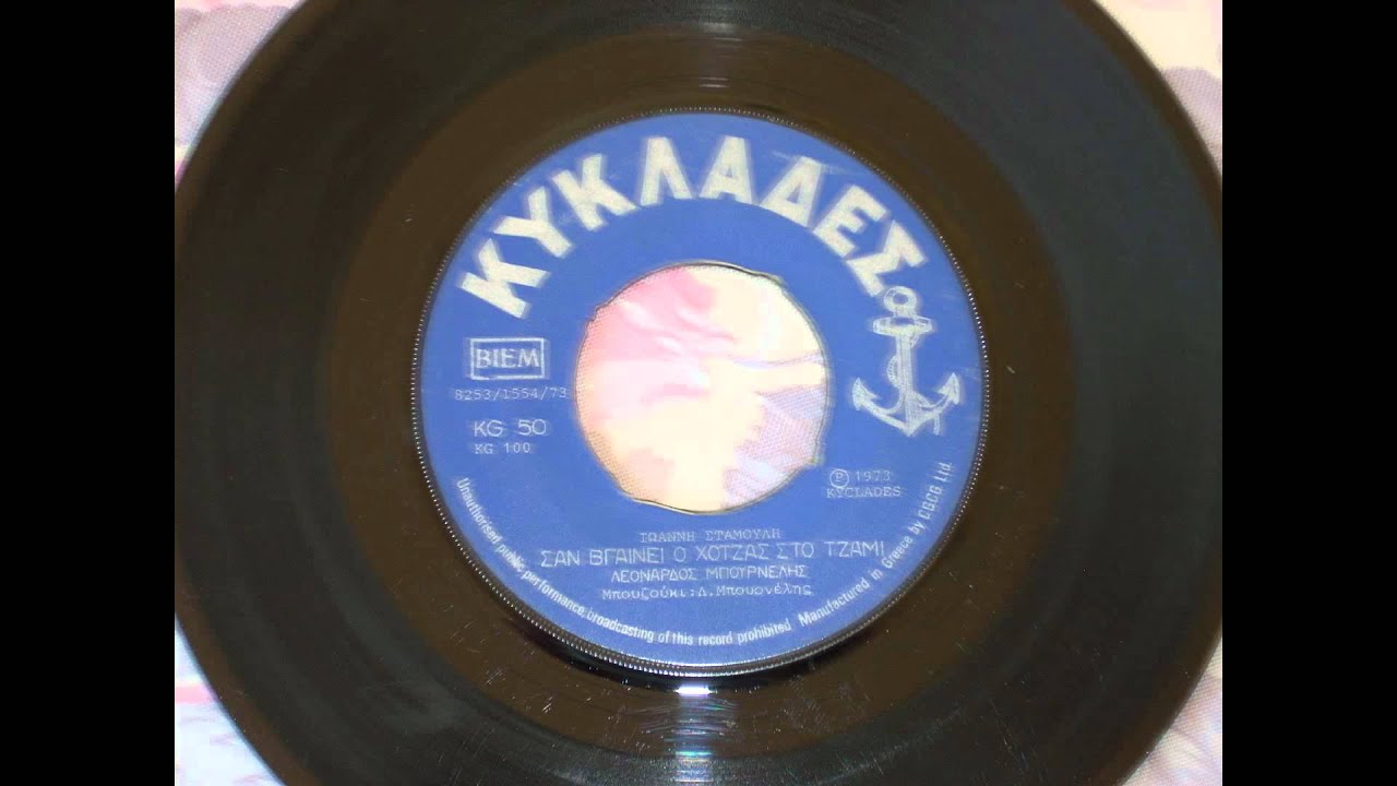 ΛΕΟΝ. ΜΠΟΥΡΝΕΛΗΣ-ΣΑ ΒΓΑΙΝΕΙ Ο ΧΟΤΖΑΣ ΣΤΟ ΤΖΑΜΙ.avi - YouTube