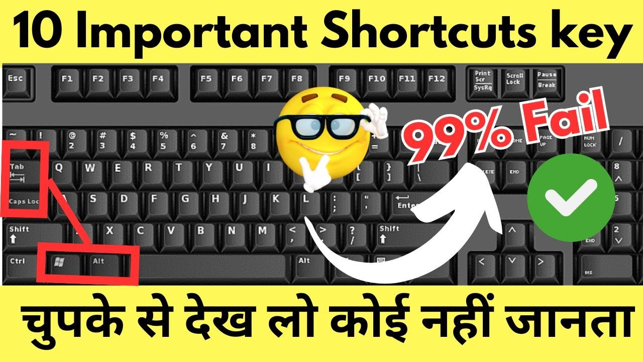 10 Important keyboard shortcut keys | keyboard shortcut keys | keyboard ...