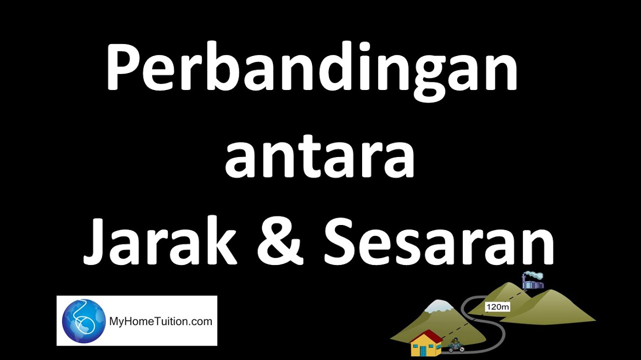 Fizik tingkatan 4 kssm bab 2 Daya dan Gerakan | 2.1 Gerakan Linear ...