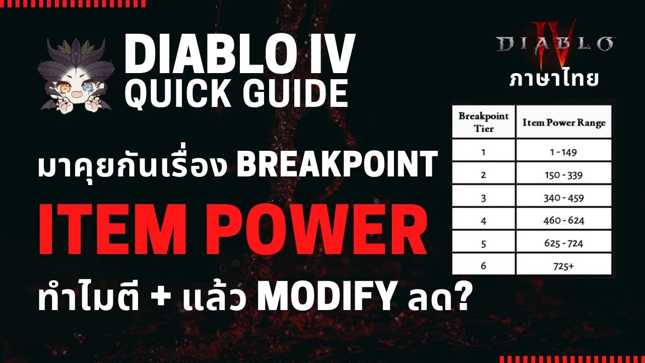 Diablo 4 Quick Guide: มาคุยกันเรื่อง Item Power Breakpoint ตอบคำถาม ...