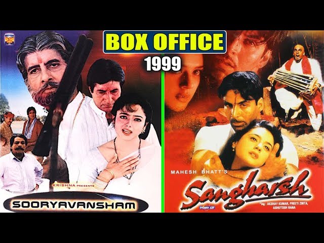 Sooryavansham 1999