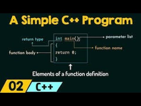 simple c++ program structure and their function of elements - YouTube