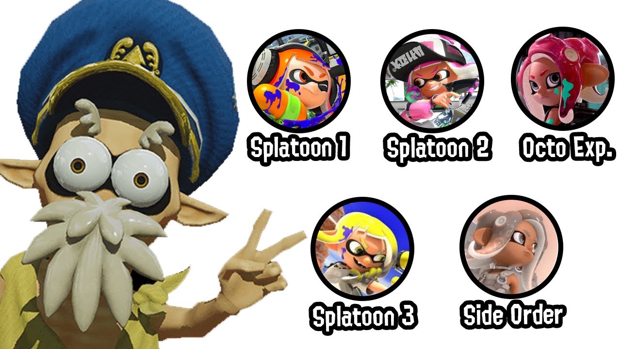 Every Splatoon Speedrun Explained - YouTube