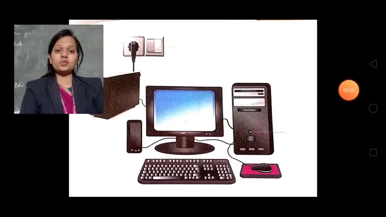 Computer , topic- Main parts of a computer - YouTube