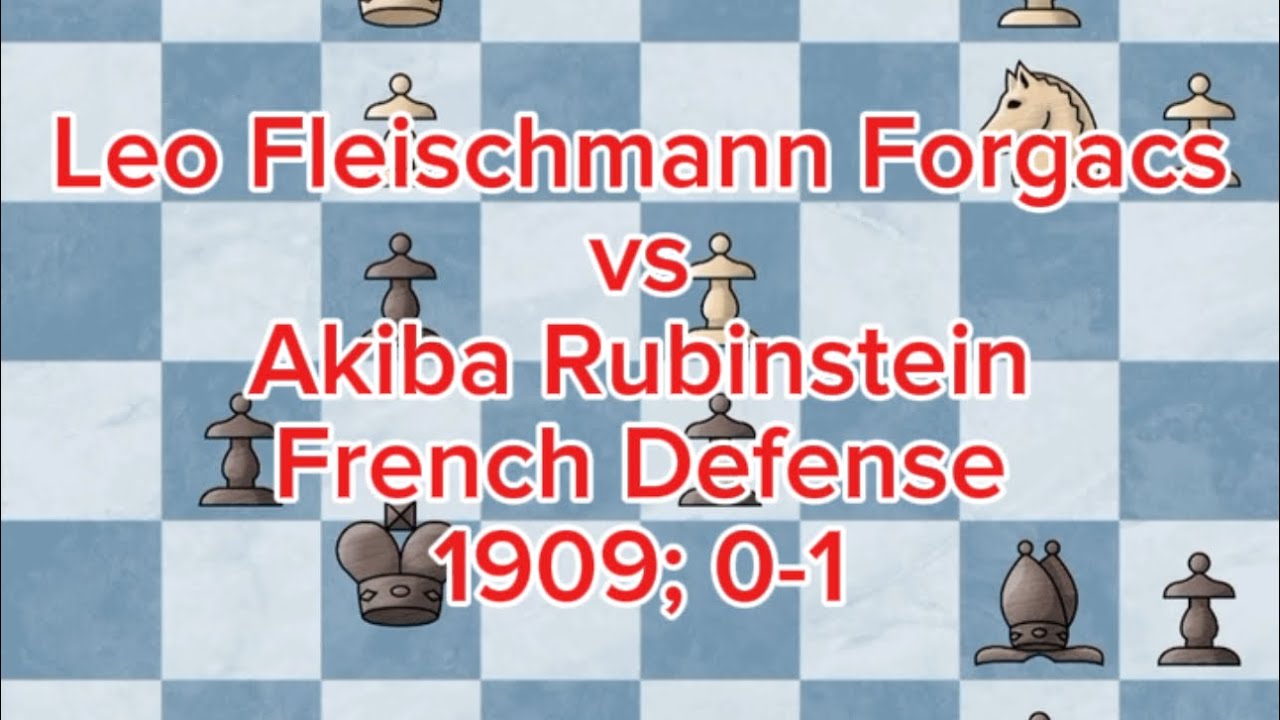 (White) Leo Fleischmann Forgacs vs (Black) Akiba Rubinstein | 1909; 0-1 ...