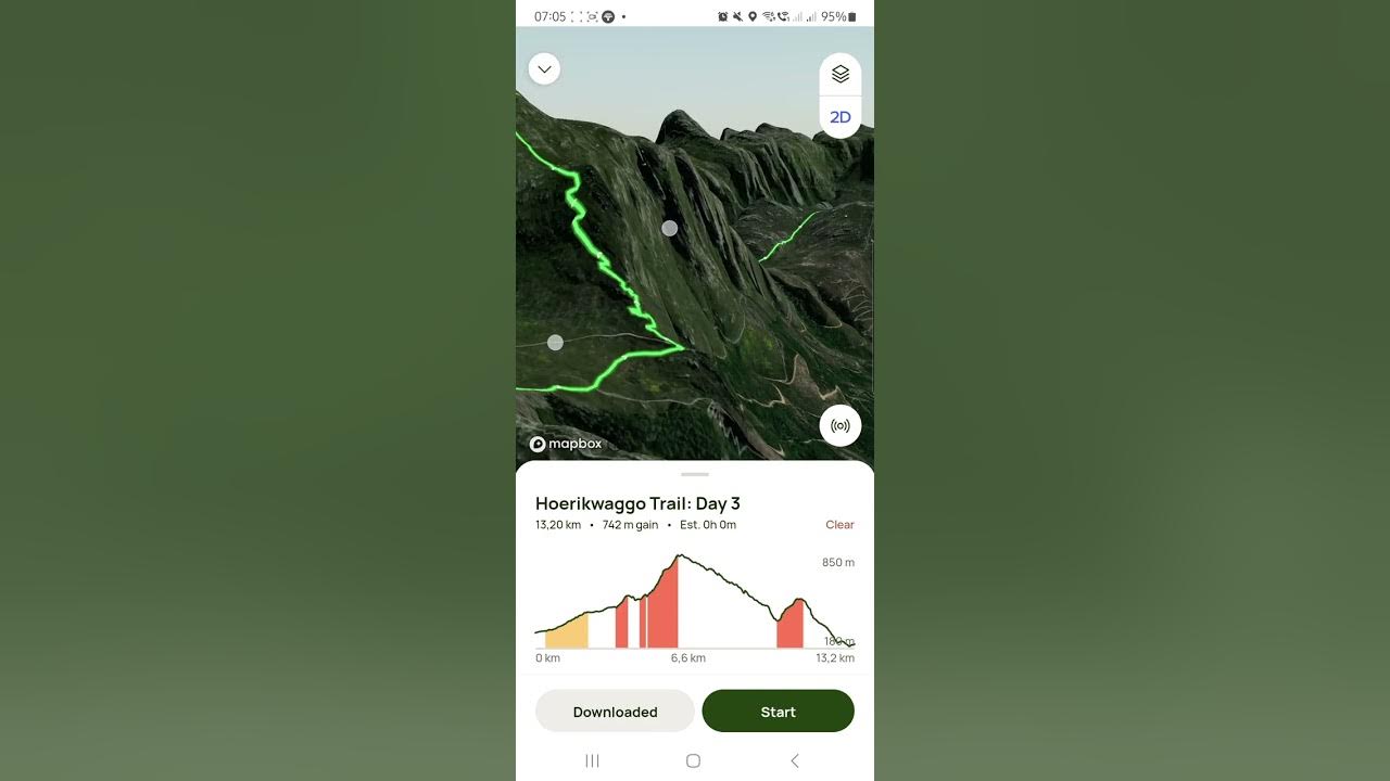 HOERIKWAGGO PLANNING: DAY 3 and 4- Quick route overview - Kommetjie to Hout Bay - YouTube