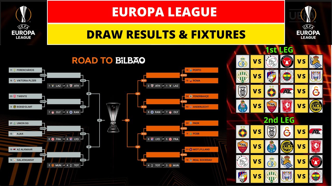 🔥 UEFA Europa League Draw Results & Fixtures 2024/25 | UEL Knockout ...