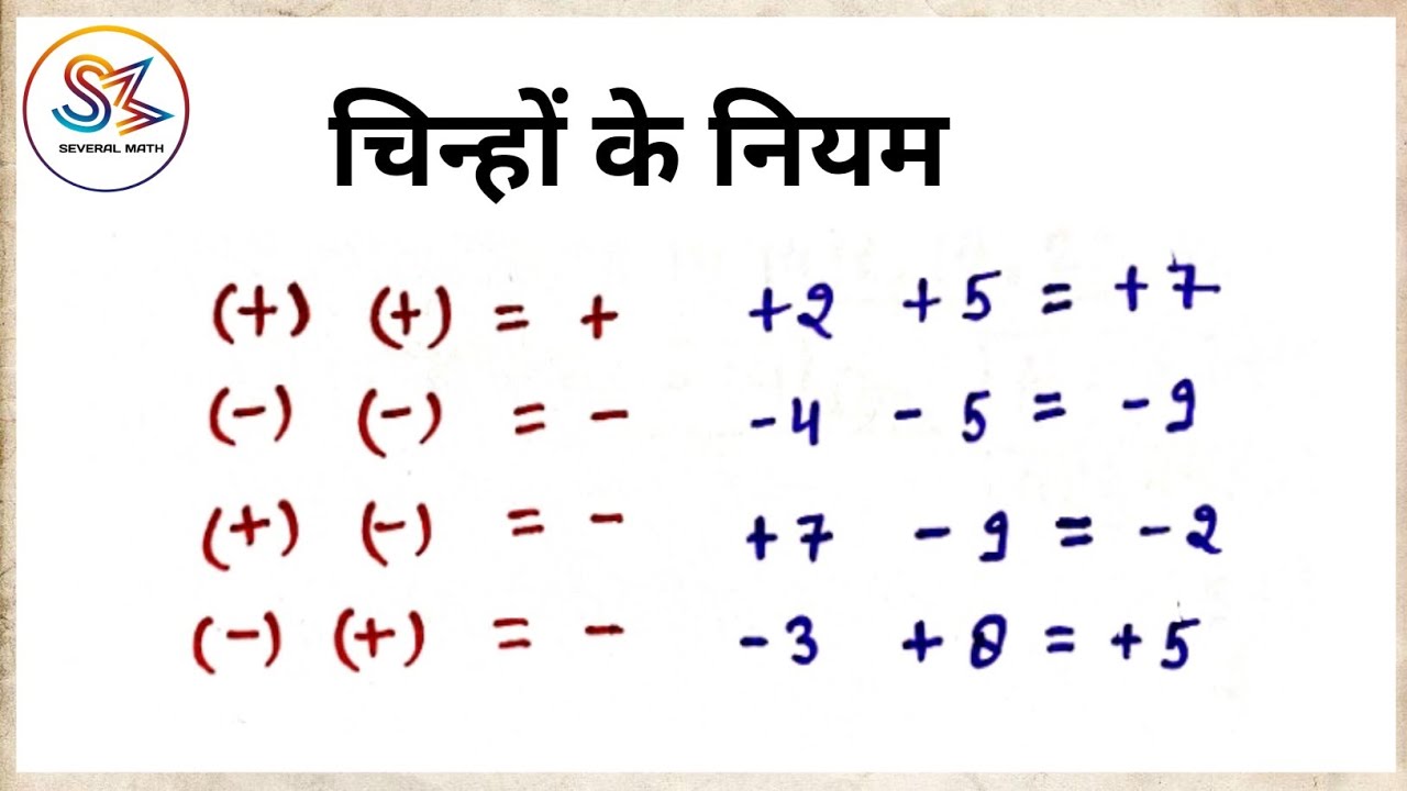 math symbols | rule of symbols | चिन्हों के नियम | rule of plus minus ...