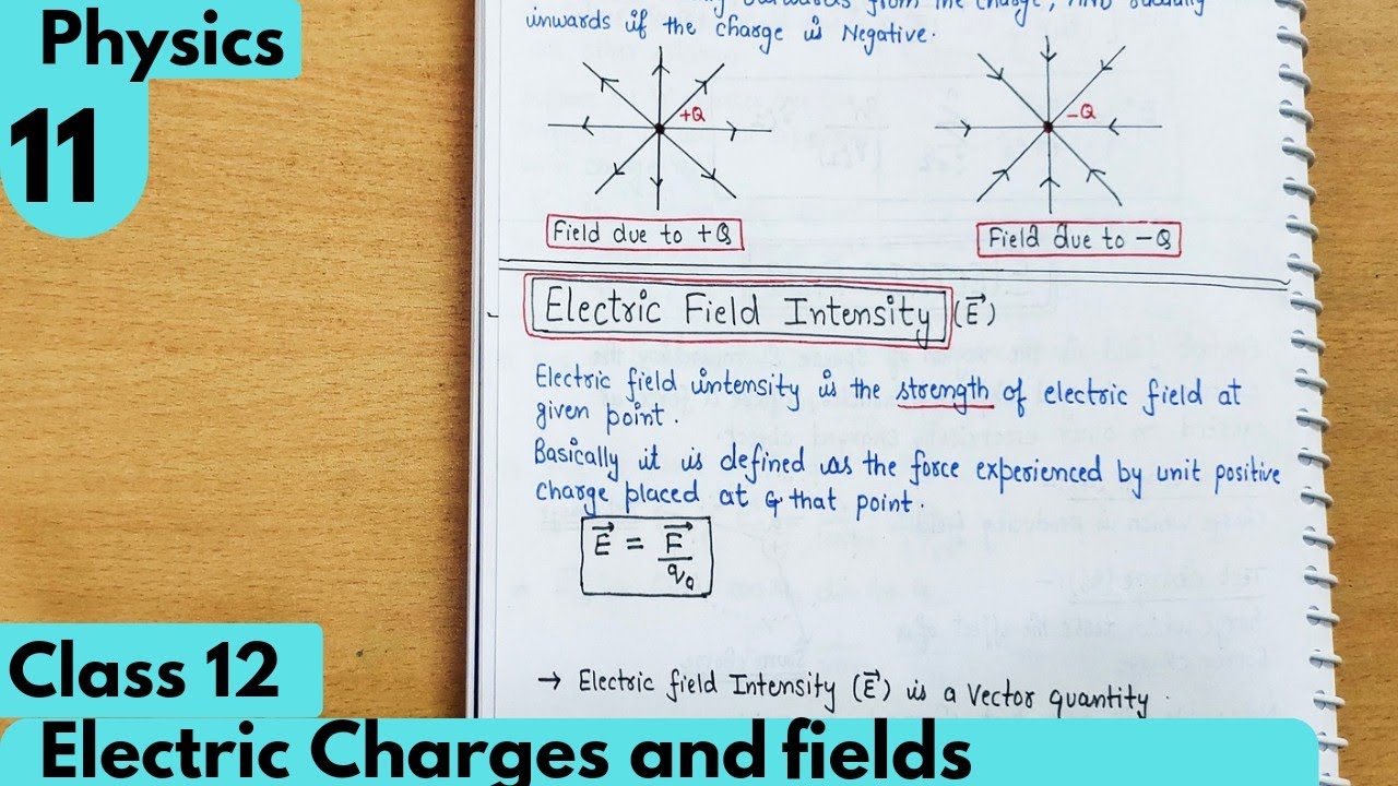 11) Electric Field and Electric Field intensity| Electric charges and ...