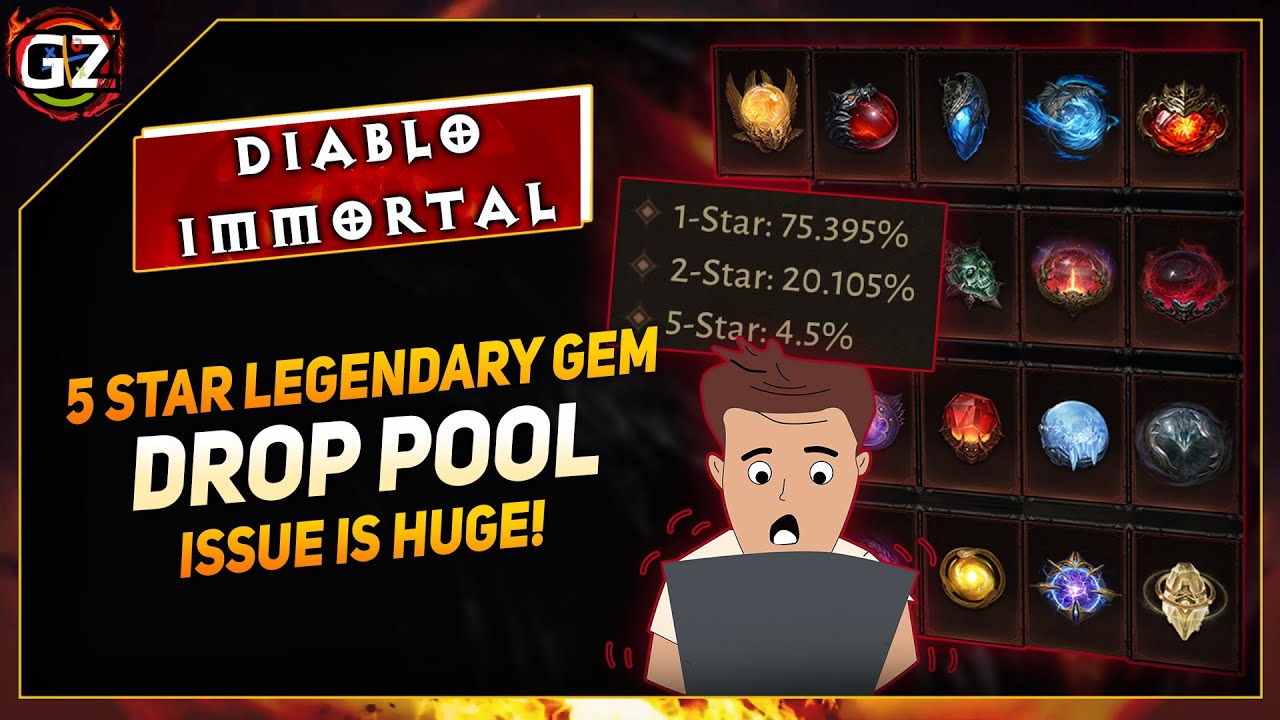 5 Star Legendary Gem Drop Pool ISSUE | Diablo Immortal - YouTube