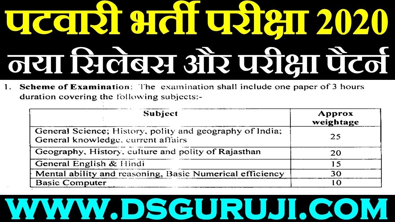 RSMSSB Patwari Syllabus 2020 Rajasthan Patwari Exam Pattern - Syllabus ...