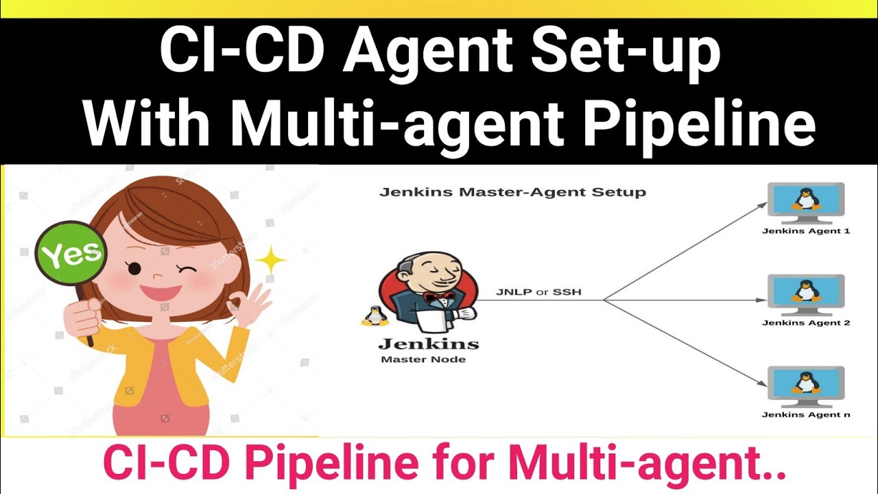 CI-CD Agent Set-up With Multi-agent Pipeline - YouTube