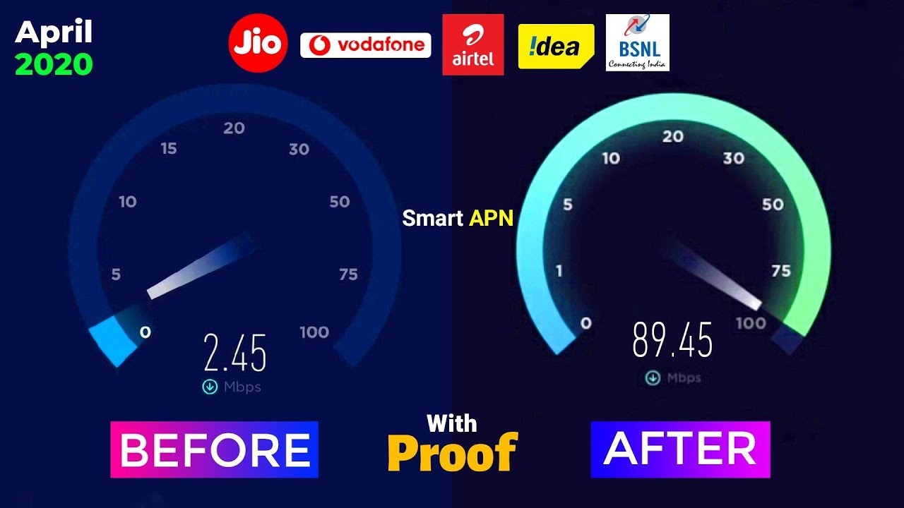 Smart Alpha APN for Pubg & Free Fire April 2020 | Jio APN Setting ...