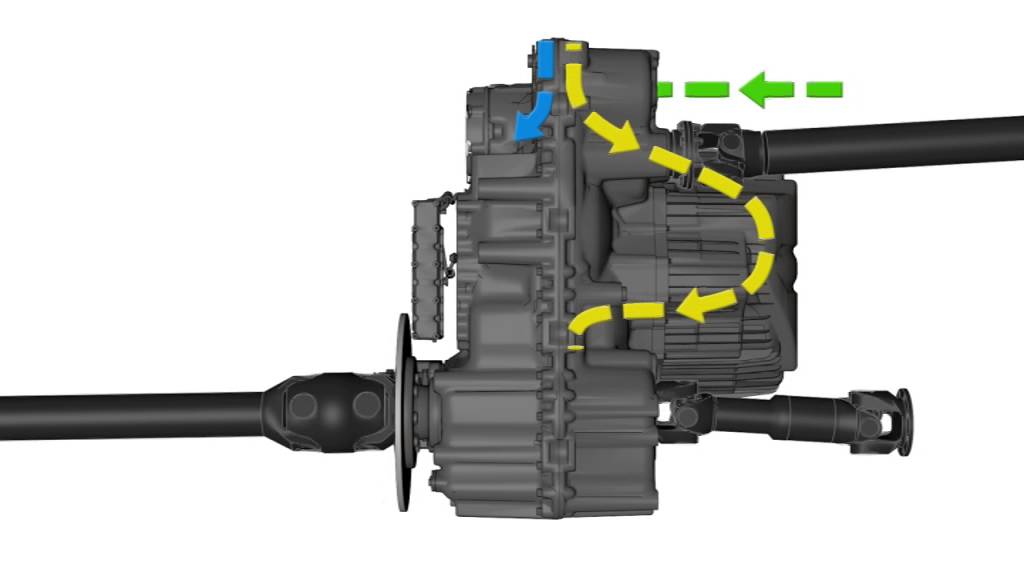 Liebherr wheel loaders XPower® - driveline - YouTube