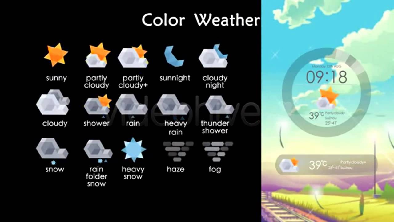 Weather Icons Pack 4in1 After Effects Project - YouTube