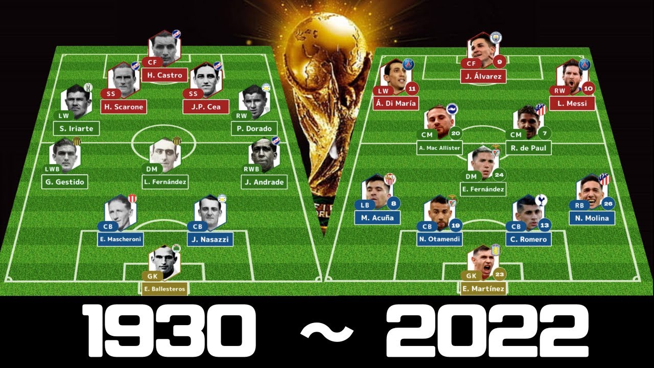 All FIFA World Cup Winners 1930 - 2022 Squad & Players - YouTube