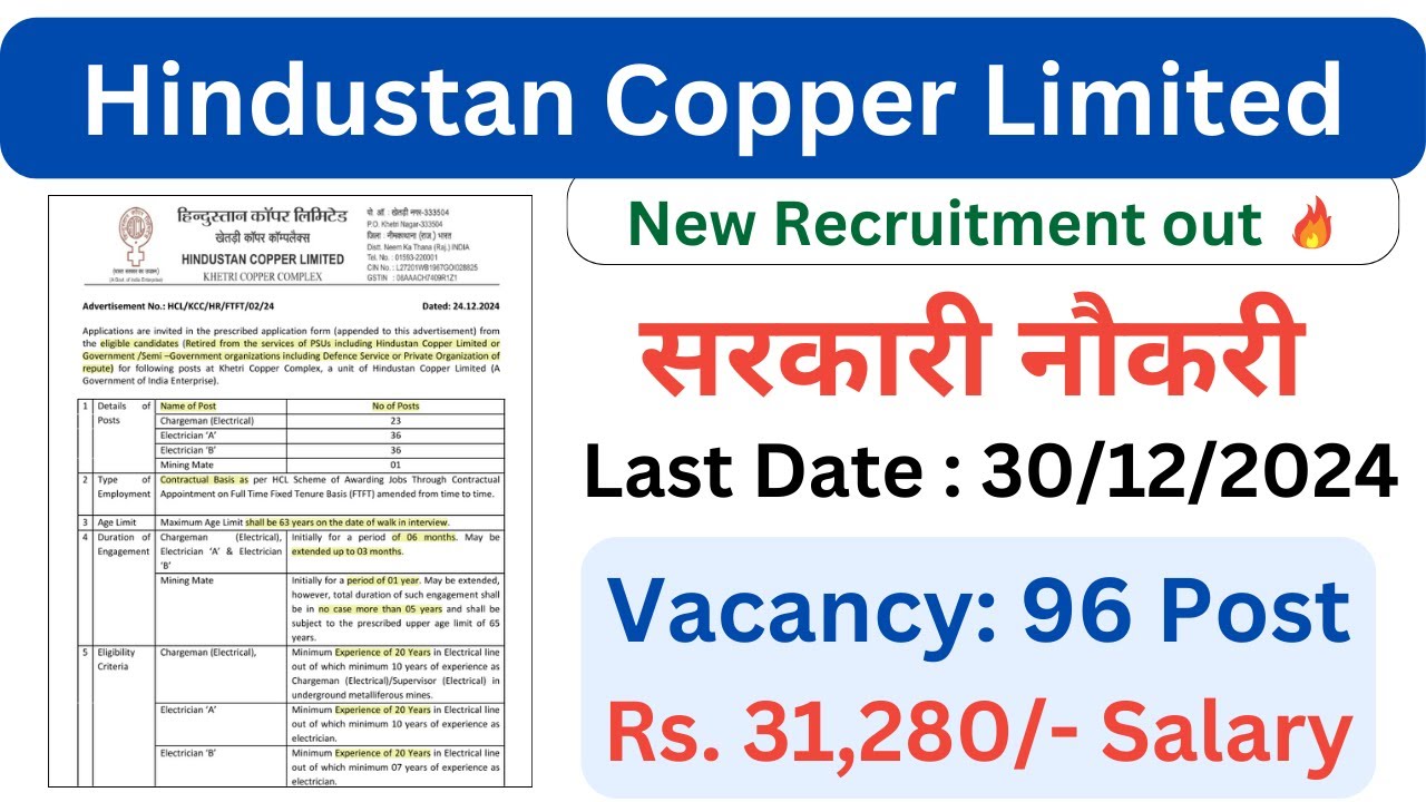 HCL Recruitment 2024: Application Out For 96 Vacancies, Apply Through ...