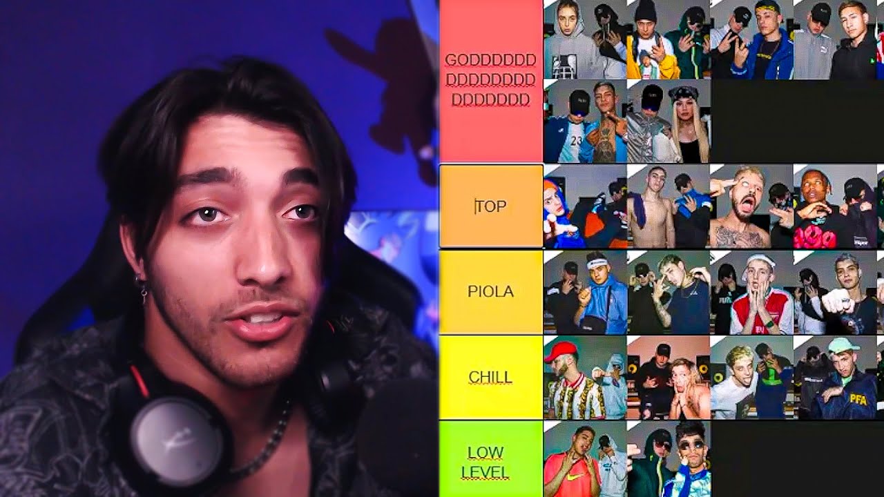 @Urugodd hace un TIER LIST de las mejores BZRP SESSIONS - YouTube