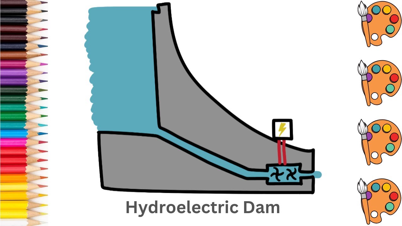 Hydroelectric Dam - Sketch Art and Paint | Step by step tutorial ...