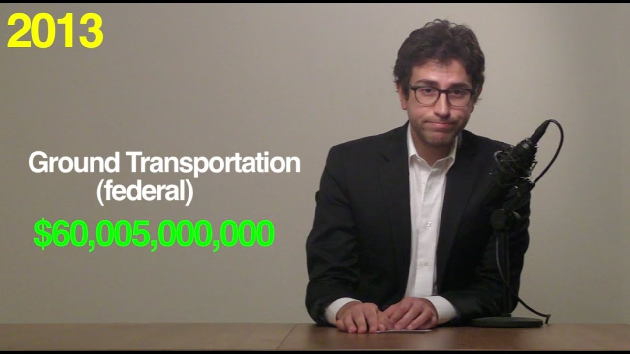 "Who Will Pay for the Roads?" | David Angelo Show - YouTube