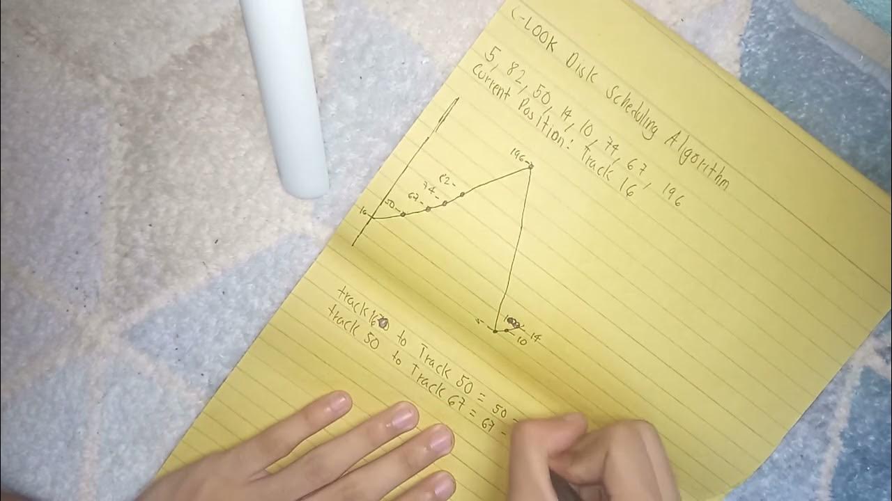 C Look Disk Scheduling Algorithm Tagalog Youtube