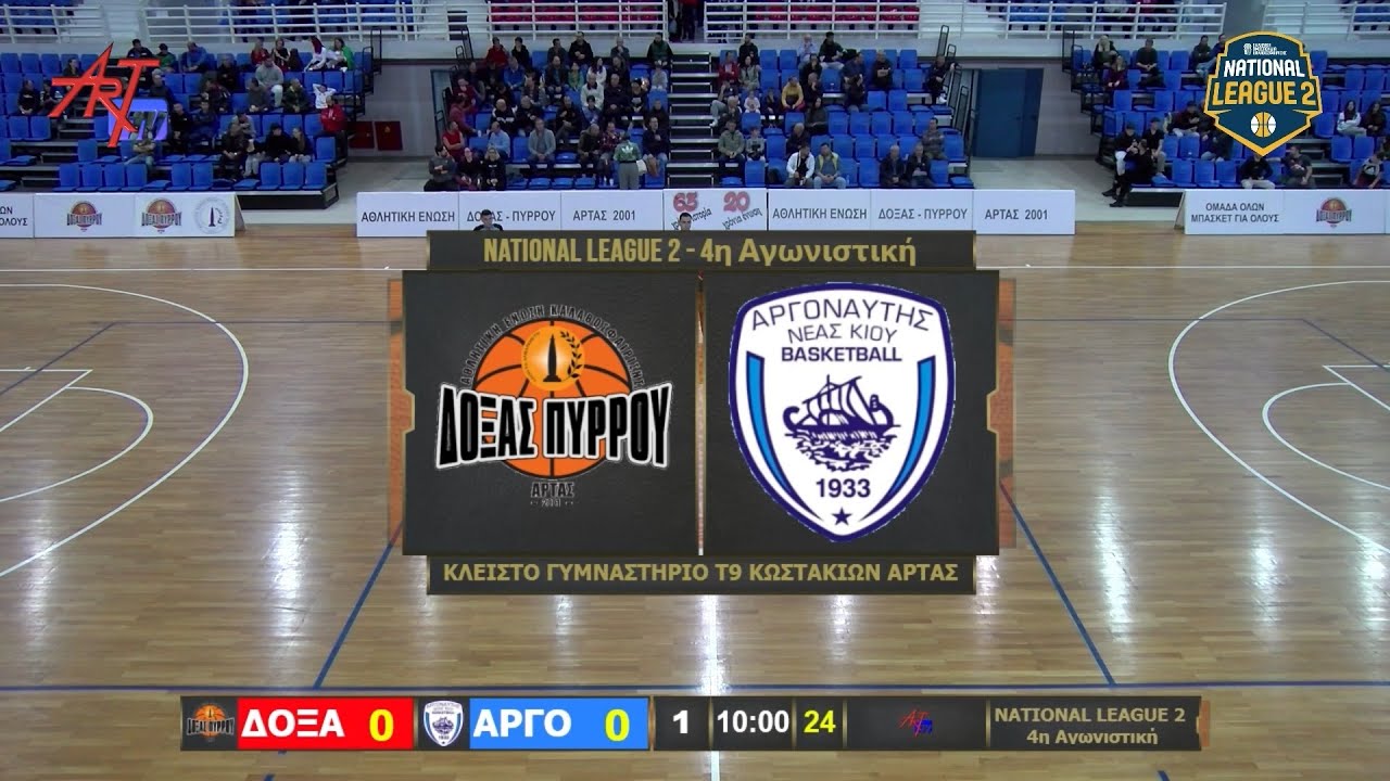 ΑΕ ΔΟΞΑΣ ΠΥΡΡΟΥ - ΑΡΓΟΝΑΥΤΗΣ ΝΕΑΣ ΚΙΟΥ 4η Αγωνιστική 12/11/2023 - YouTube