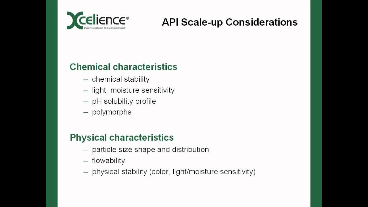 Powder Characterization and Scale-Up Considerations - YouTube