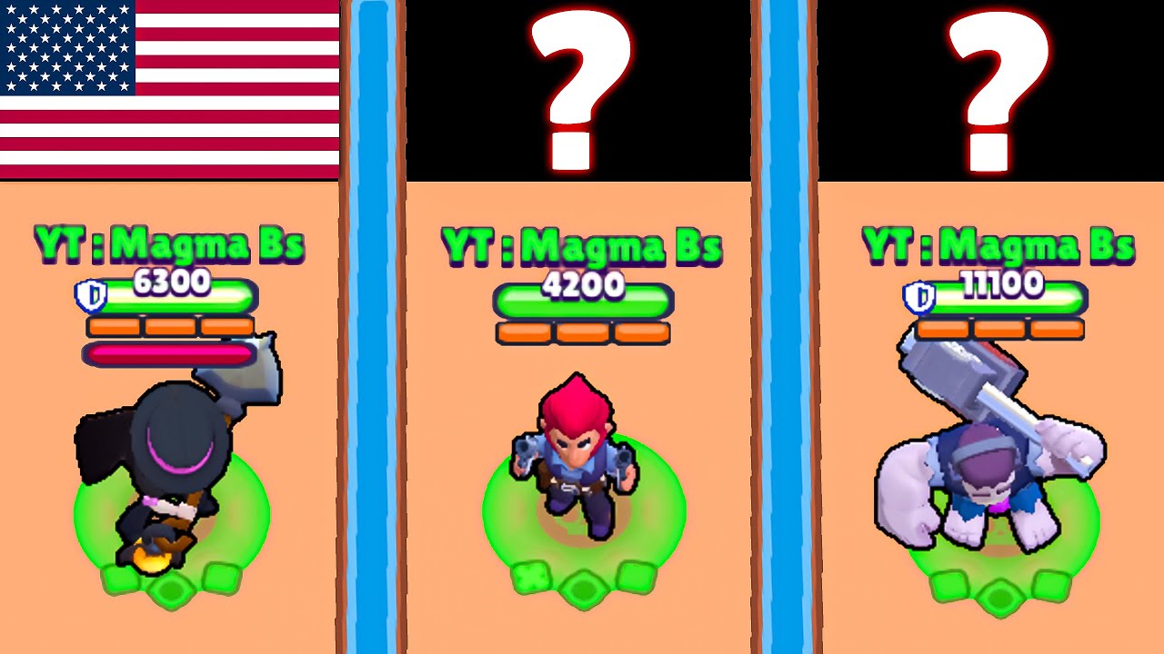 All 70 Brawlers Countries / Nationalities ? 😨 - YouTube