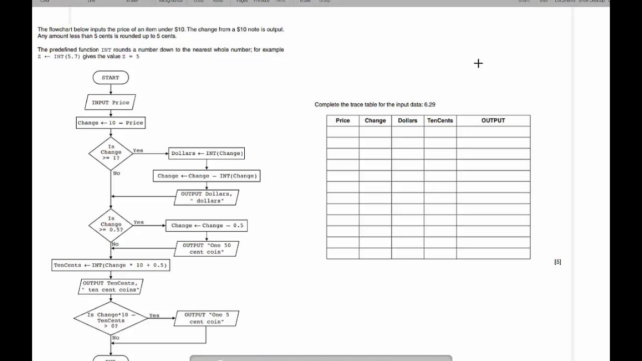 IGCSE Computer Science - Flow Chart Tracing - YouTube