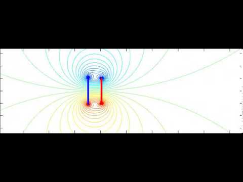Vortex leapfrogging: numerical solution of vortex dynamical equations ...