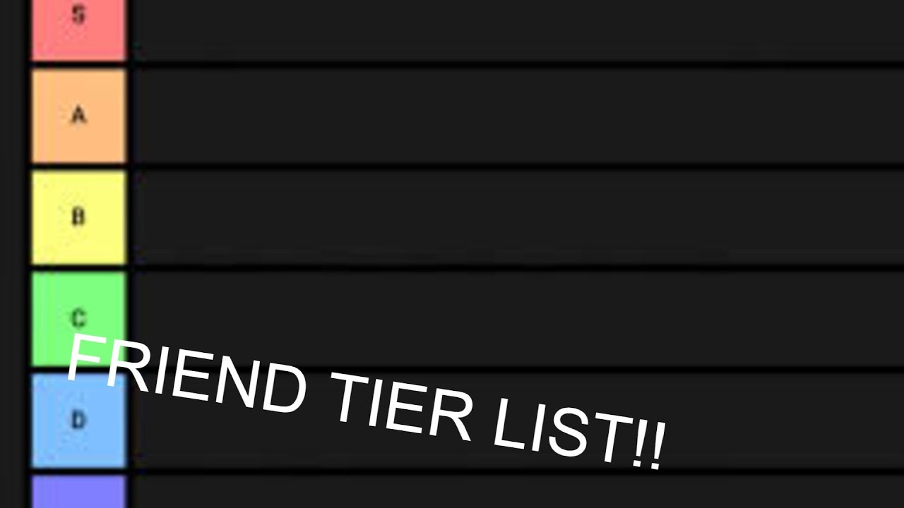 Friend Tier List - YouTube