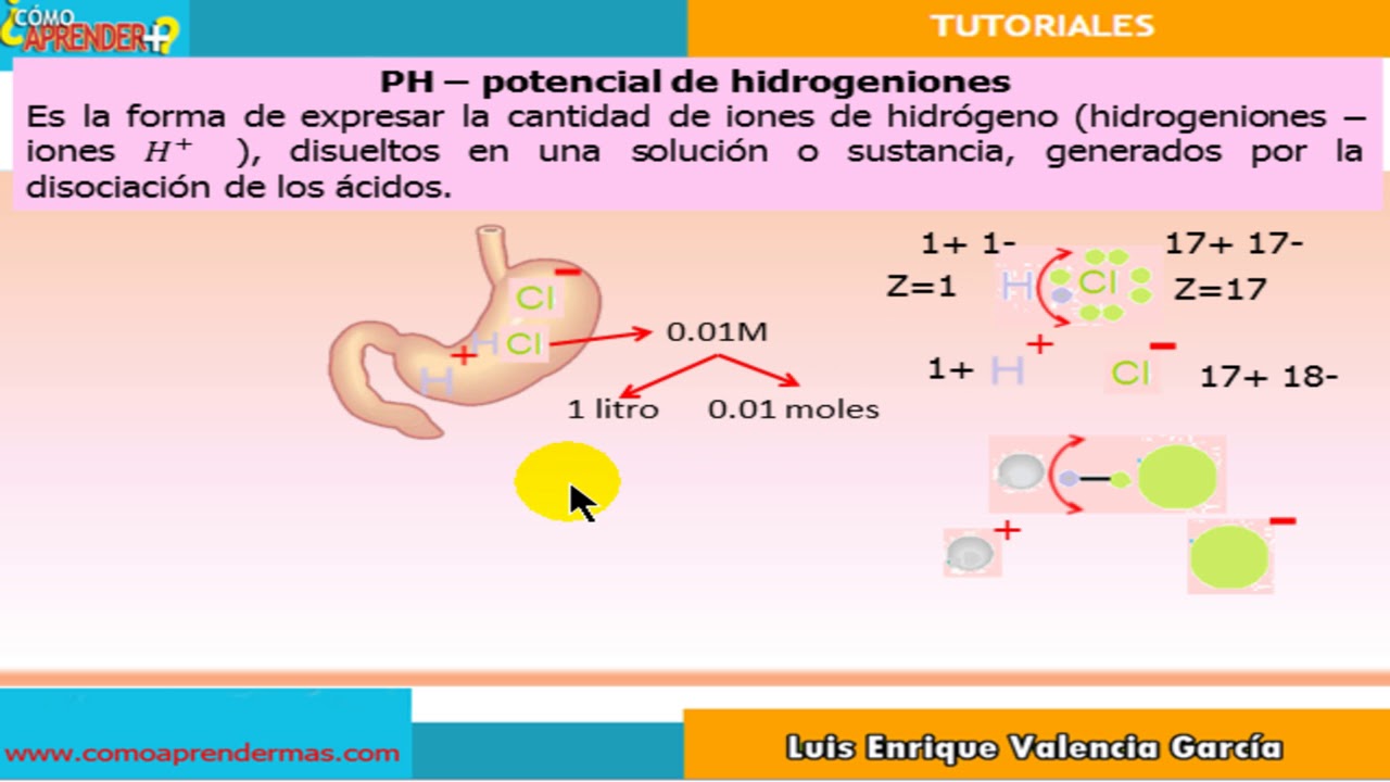PH – Formula del PH – Ejercicios de PH - YouTube