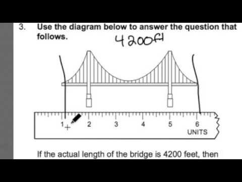 CBEST MATH #3 ~ Scales ~ GOHmath.com - YouTube
