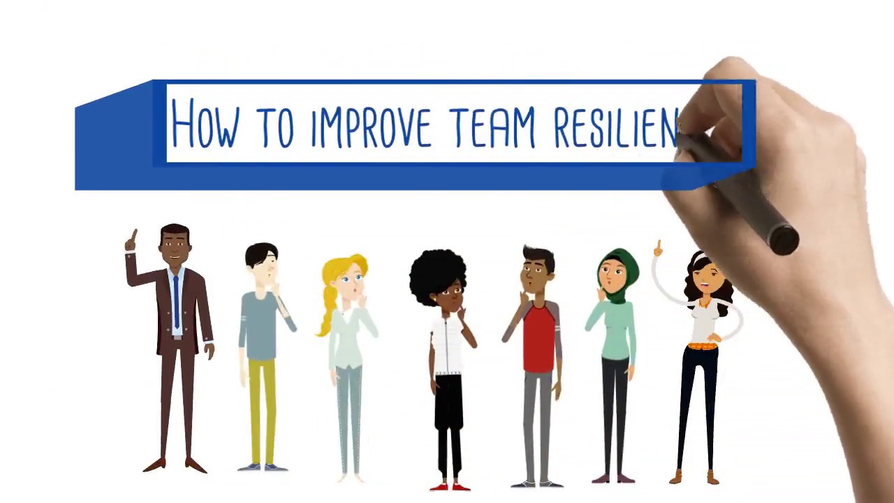 Team resilience - YouTube