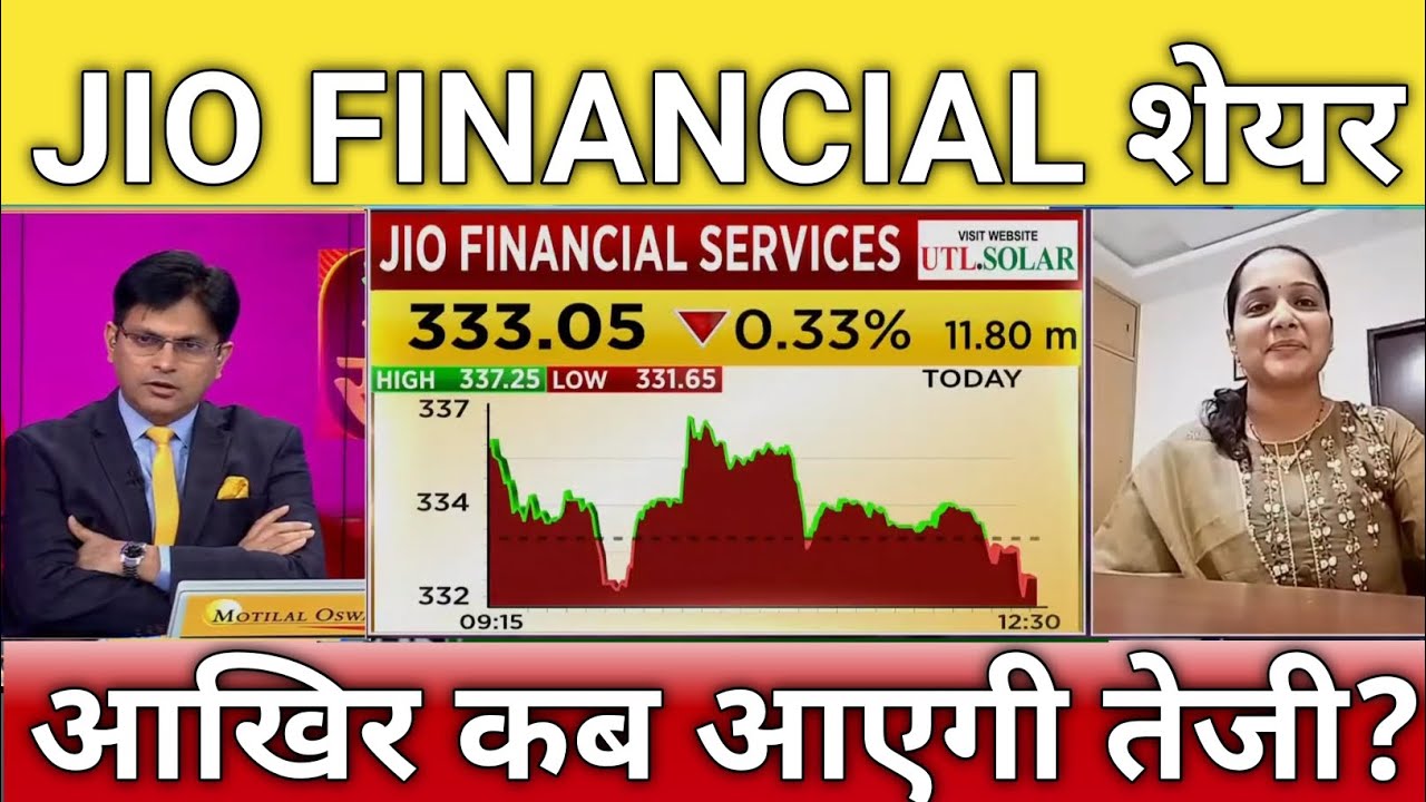 🔴JIO financial share letest news | Jio Financial stock analysis | jio ...