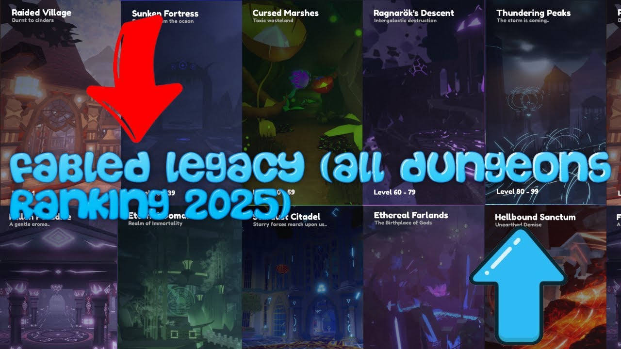 Fabled Legacy (All Dungeons Ranking 2025) - YouTube