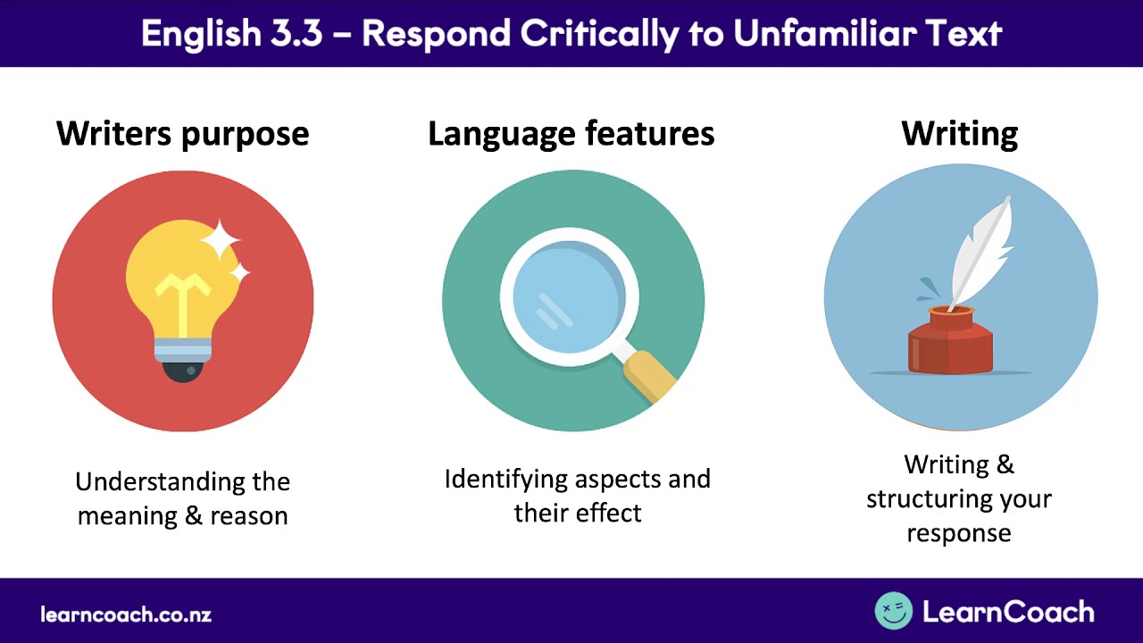 NCEA English Level 3 Unfamiliar Text Introduction YouTube ncea-english-level-3-unfamiliar-text-introduction-youtube