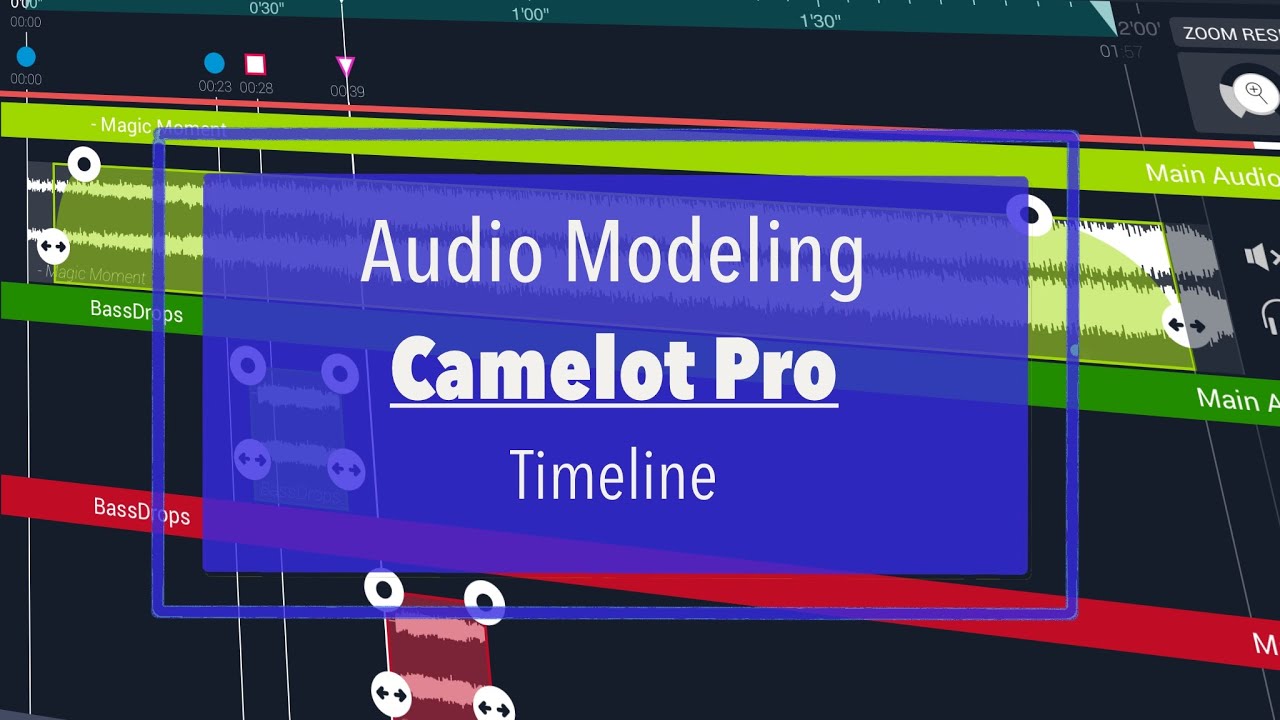 Audio Modeling Camelot Pro iPad for Live Performance - Tutorial Part 3: Timeline - YouTube