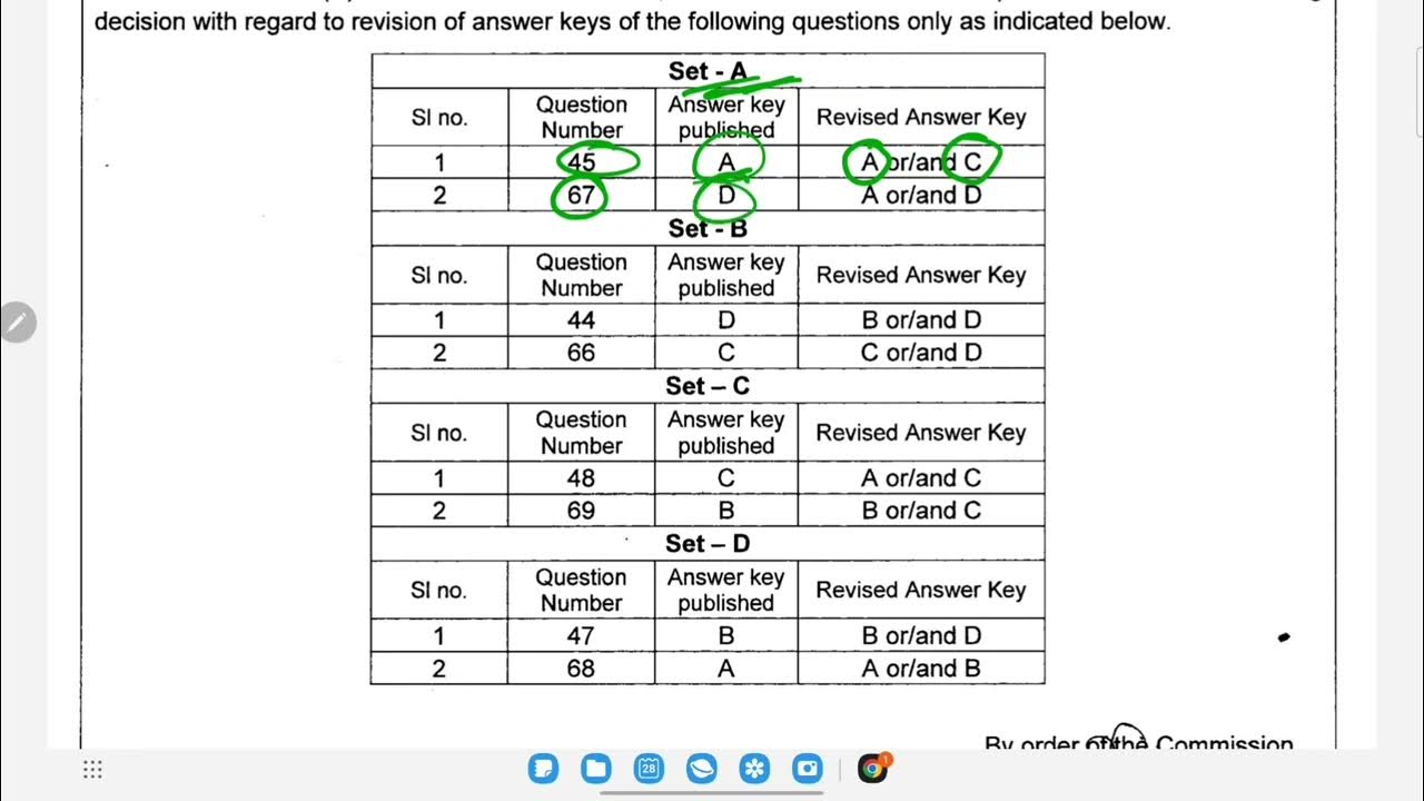 PEO and JA Revised Answer key Released. - YouTube