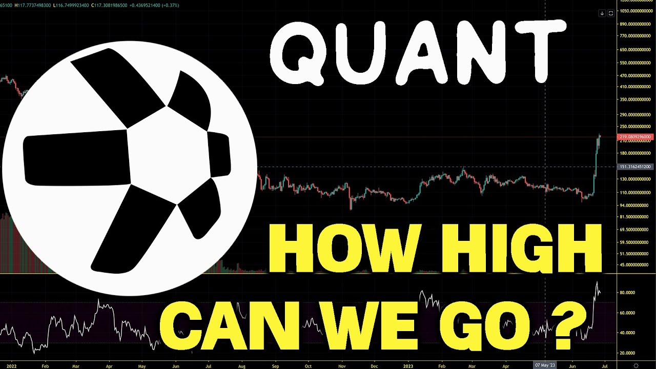 Quant (QNT) Altseason Targets. How High Can We Go? QNT Price Prediction ...