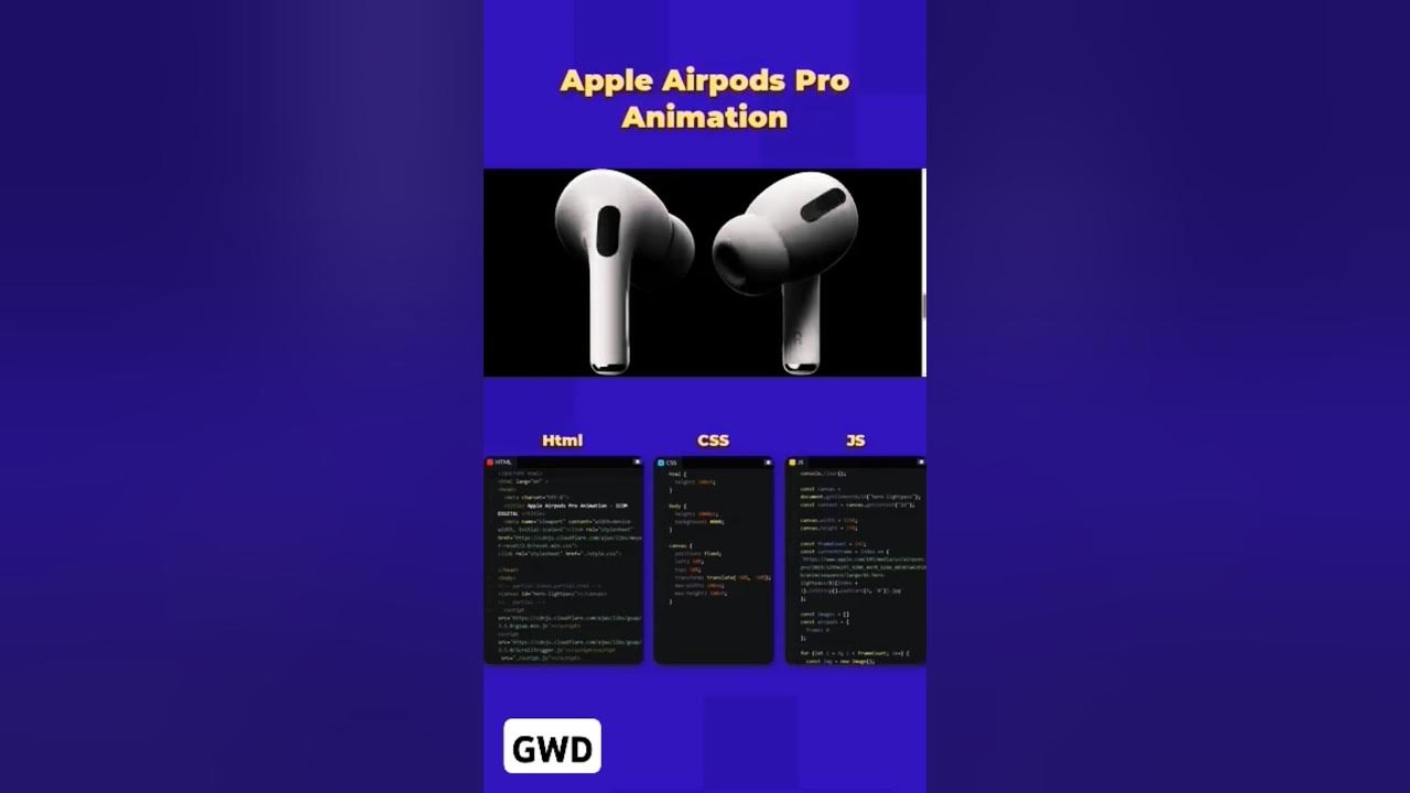 Animation Css Coding Css Code Javascript Htmlcssjs Html 0917