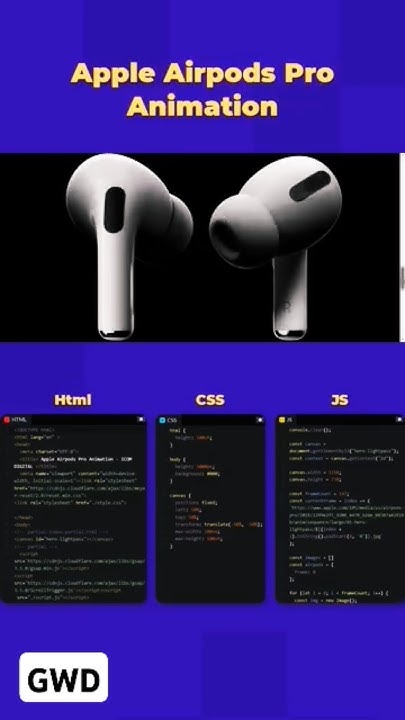 Animation Css Coding Css Code Javascript Htmlcssjs Html Webproject Webdesign Animation