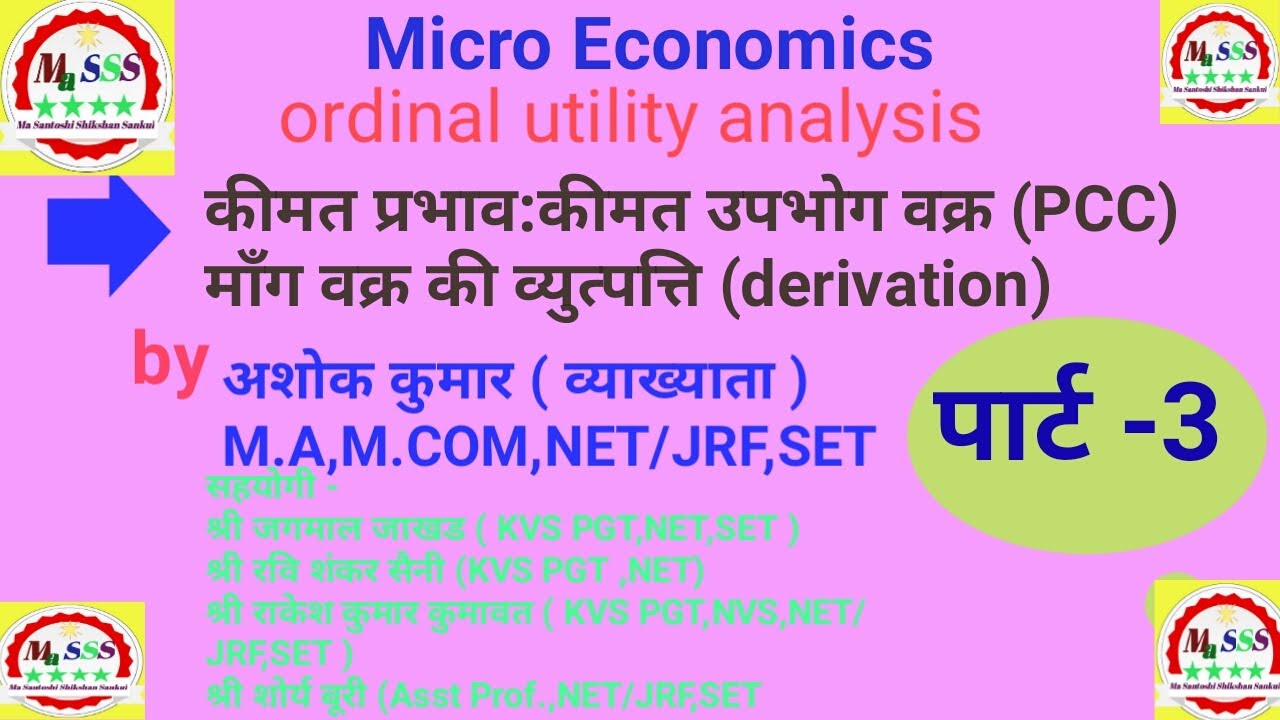indifference curves analysis part -3 (price effect:price consumption ...