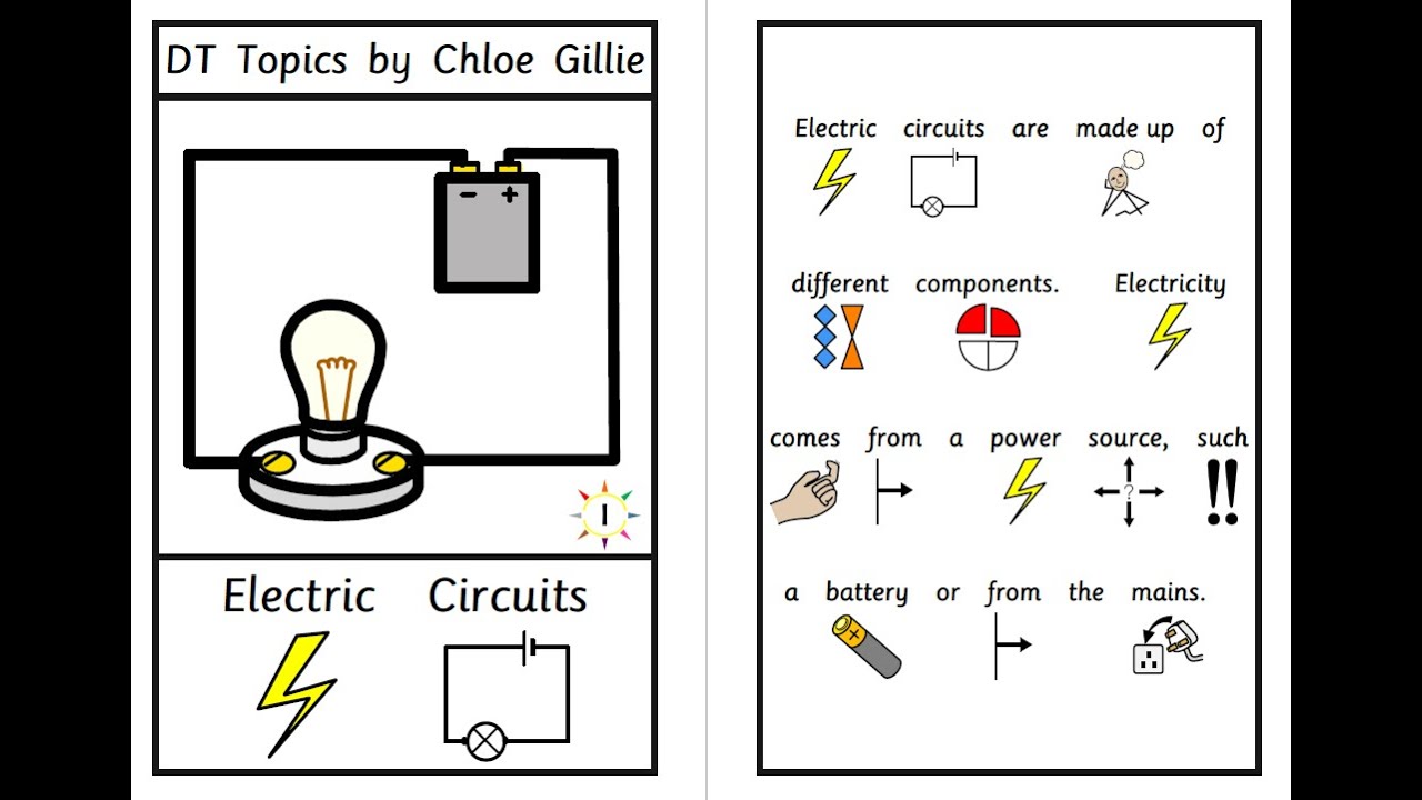 Electric Circuits DT Topics Read by Chloe Inprint3 - YouTube