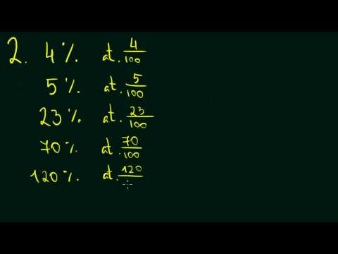 Kas yra procentai? - YouTube