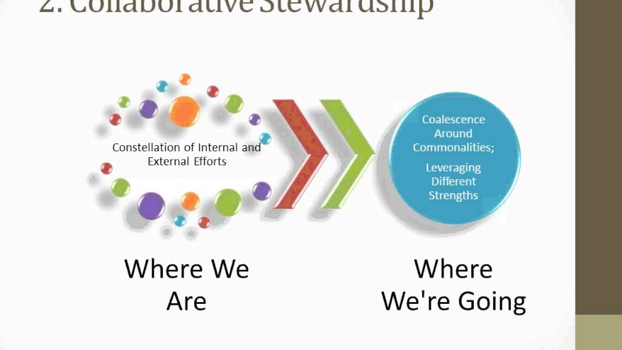 Collaborative Conservation: Examples from the United States and ...