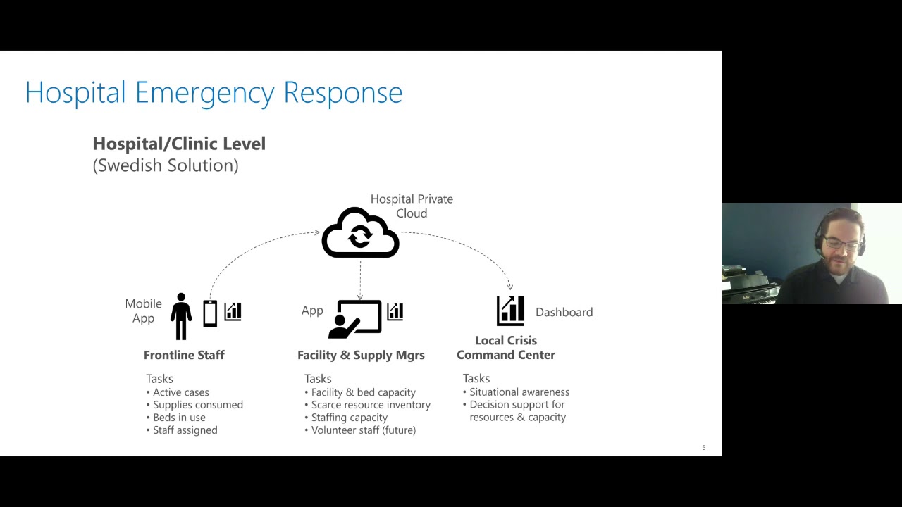 Emergency Response Data Tracking to Maximize Critical Resources ...