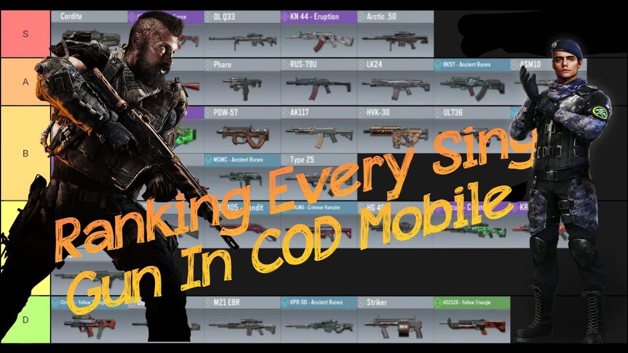 Ranking Every Gun In COD Mobile | Ranking | COD Mobile | Season 6 - YouTube