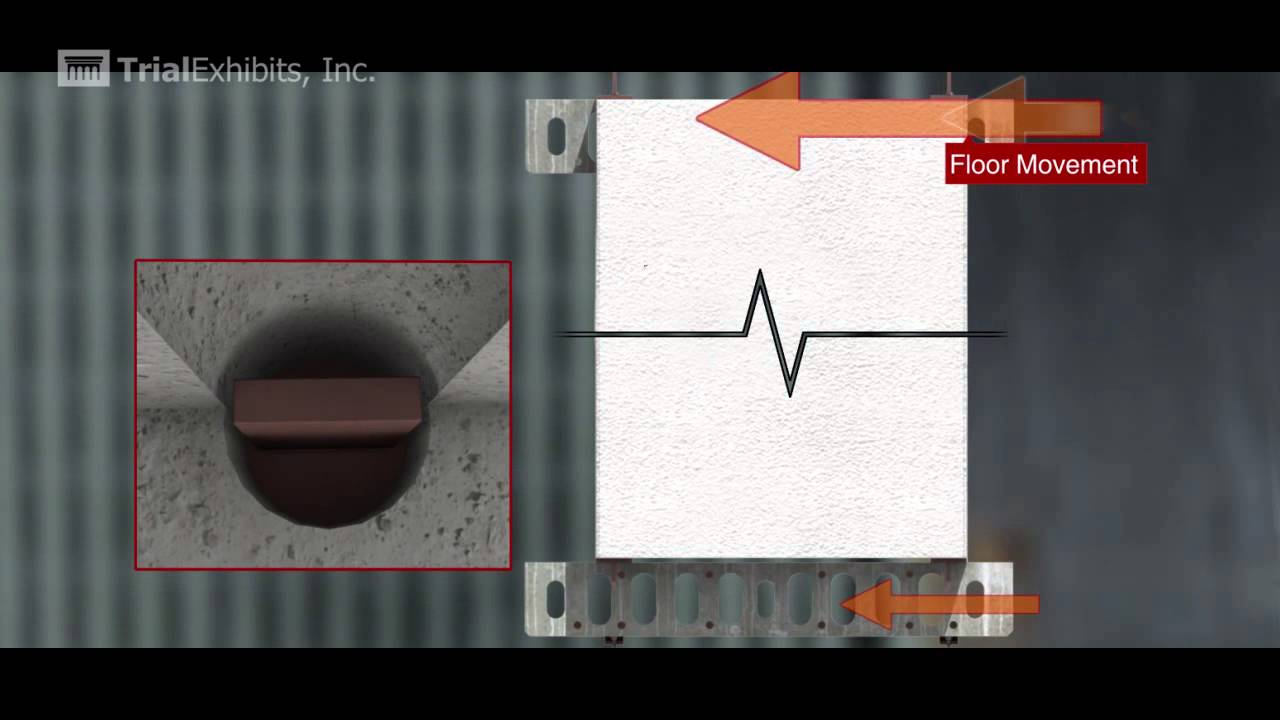 Wall Tension / Compression 3D Animation - YouTube